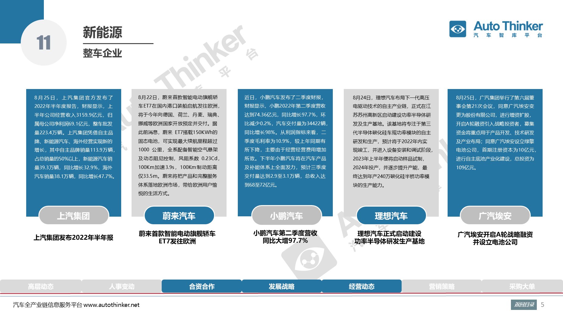 汽车智库平台
